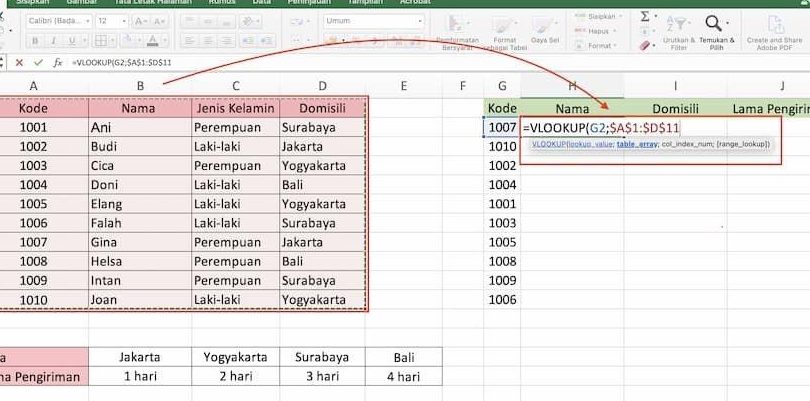 Excel Untuk Admin: Kumpulan Rumus Andalan!